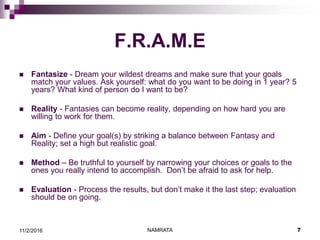 Goal setting | PPT | Free Download