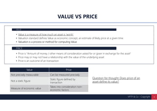Valuation - An Overview - Session 1 | PPT