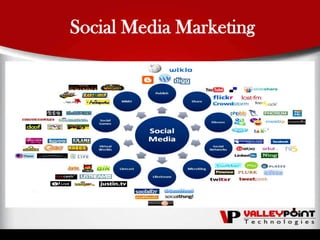 Valley Point Technologies Services | PPTX