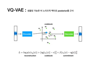 VQ-VAE | PDF