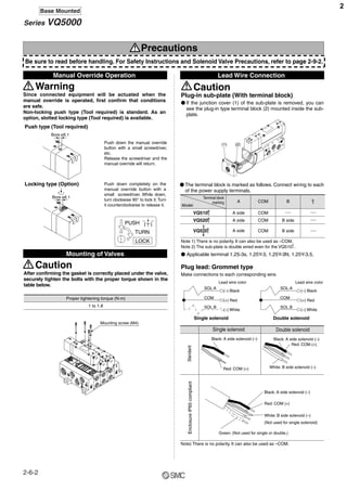 Vq5000 | PDF