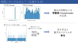 Vq auto encoder | PDF