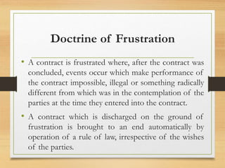 Vitiating Elements in the Formation of a Contract: Mistake and ...