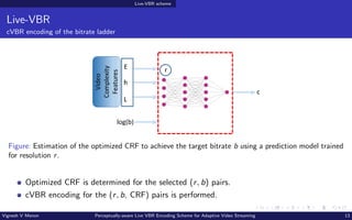 LiveVBR presentation at VQEG NORM.pdf