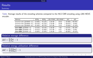 LiveVBR presentation at VQEG NORM.pdf
