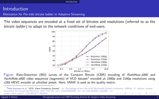 LiveVBR presentation at VQEG NORM.pdf