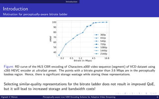 LiveVBR presentation at VQEG NORM.pdf