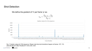 Video complexity analyzer (VCA) for streaming applications | PPT