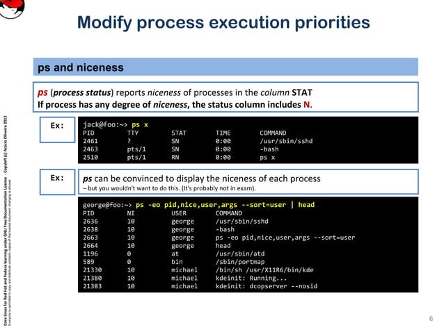3.6 modify process execution priorities v2 | PPT