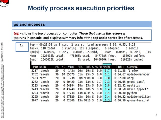 3.6 modify process execution priorities v2 | PPT