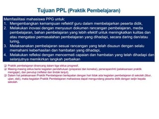 PERSIAPAN PPL dan PPG dalam jabatan 2021 | PPTX