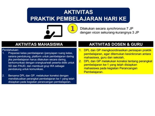 PERSIAPAN PPL dan PPG dalam jabatan 2021 | PPTX