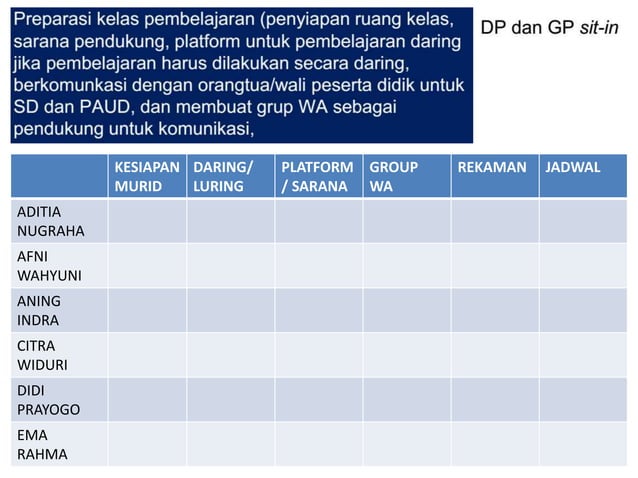 PERSIAPAN PPL dan PPG dalam jabatan 2021 | PPTX