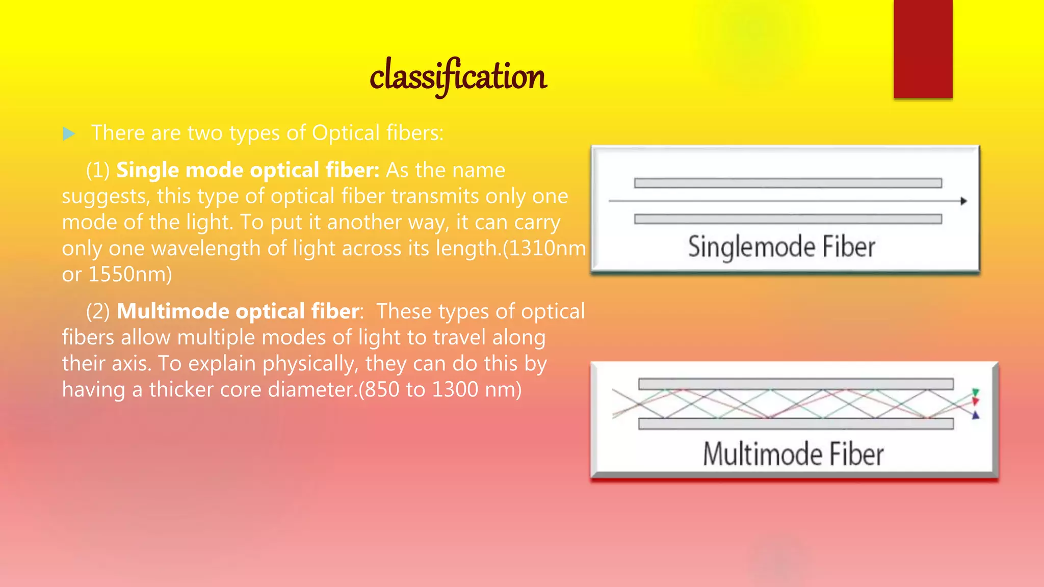 Optical fibers 2 ppt | PPTX | Physics | Science