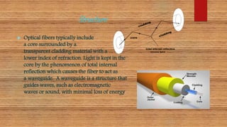 Optical fibers 2 ppt | PPTX | Physics | Science