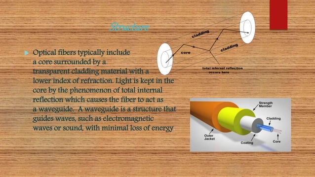 Optical fibers 2 ppt | PPTX | Physics | Science