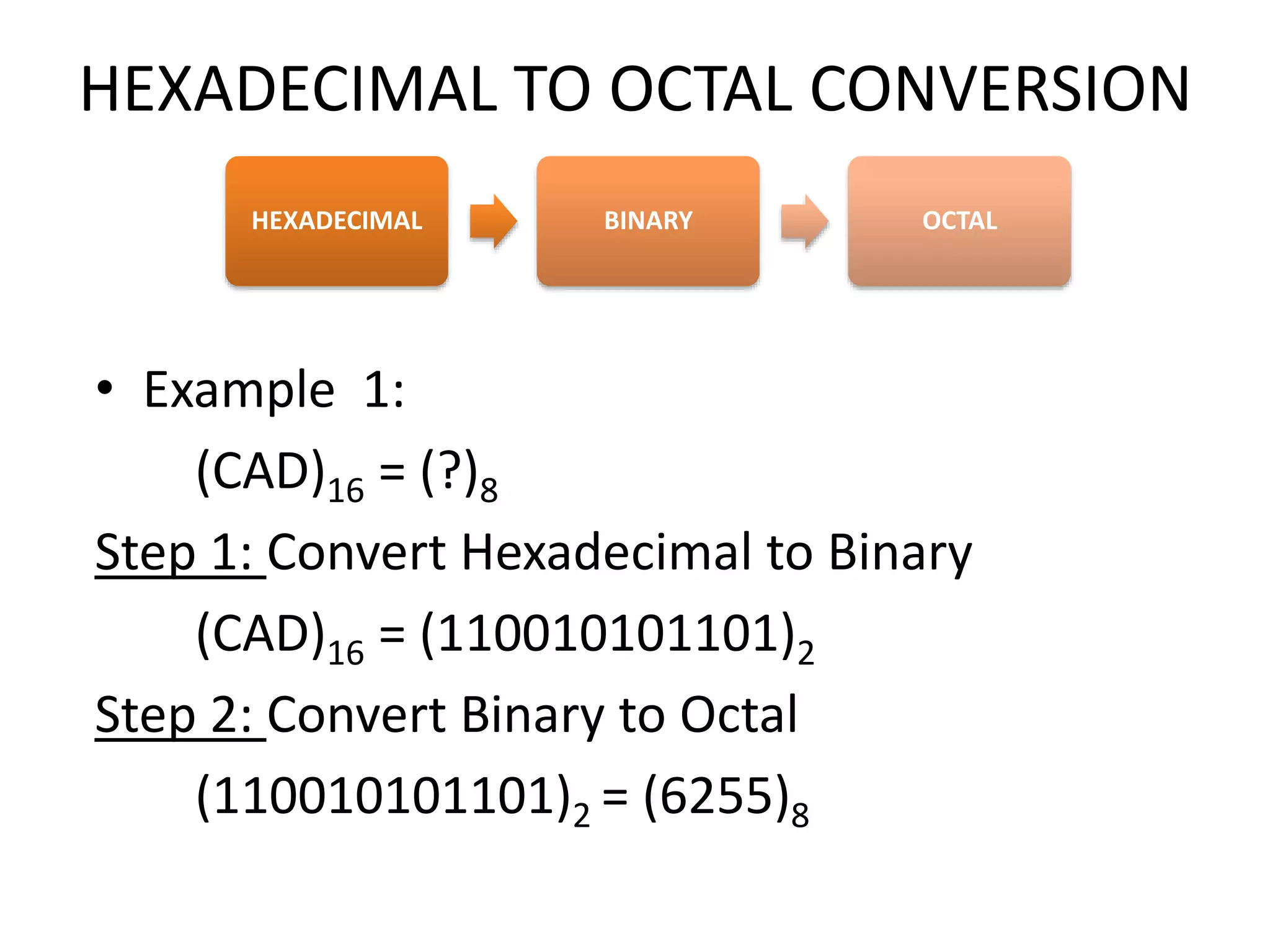 Number_Systems_and_Boolean_Algebra.ppt