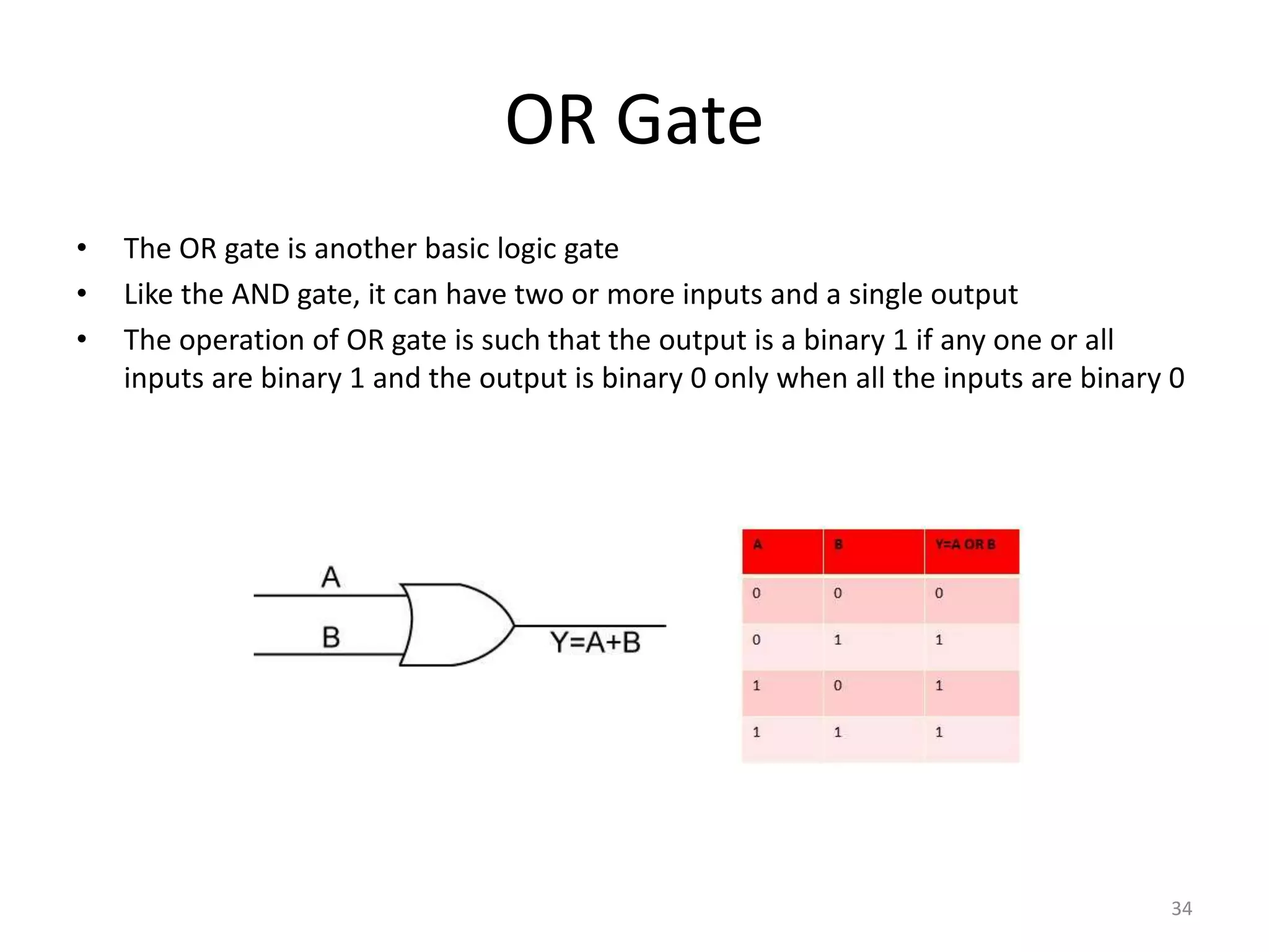 Number_Systems_and_Boolean_Algebra.ppt