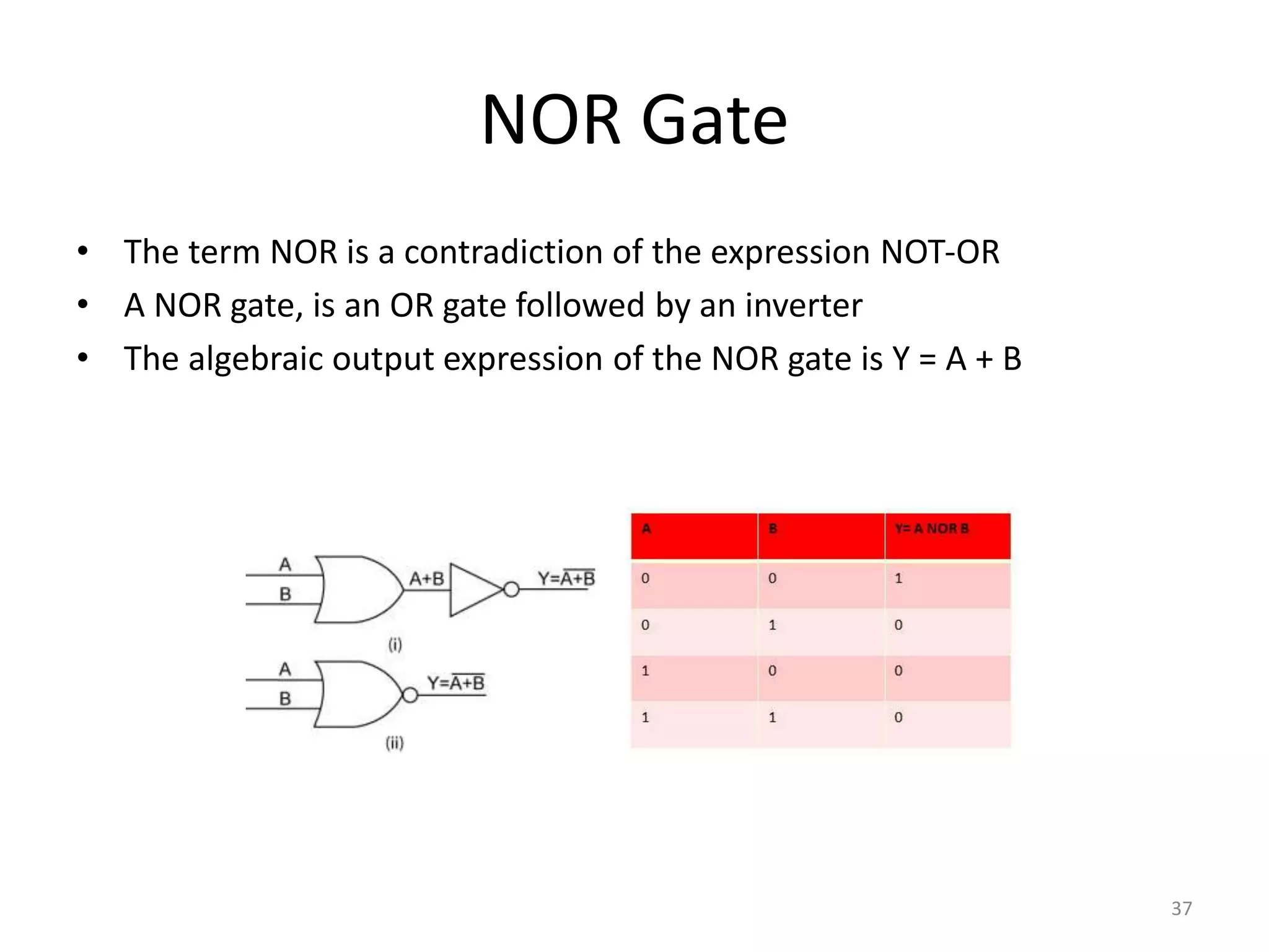 Number_Systems_and_Boolean_Algebra.ppt