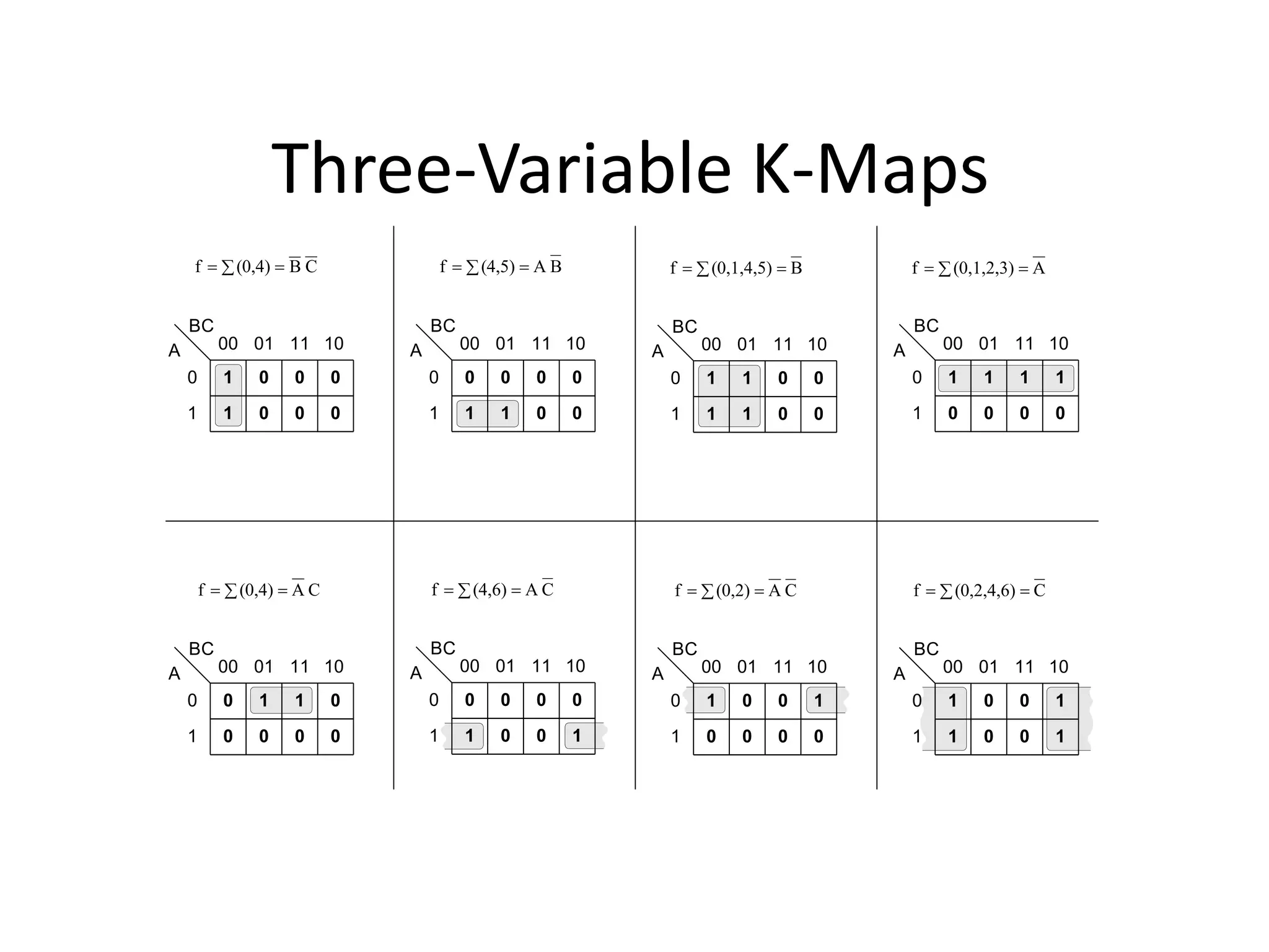 Number_Systems_and_Boolean_Algebra.ppt