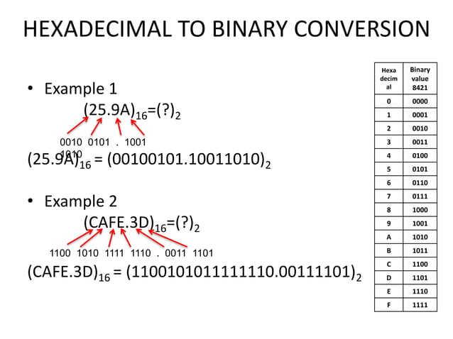Number_Systems_and_Boolean_Algebra.ppt