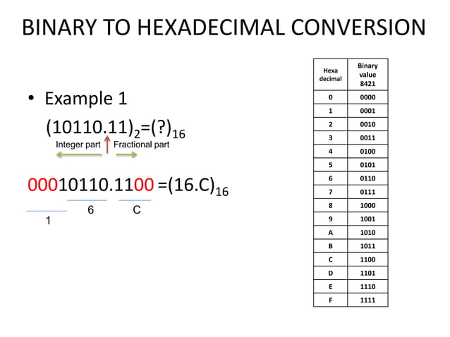 Number_Systems_and_Boolean_Algebra.ppt