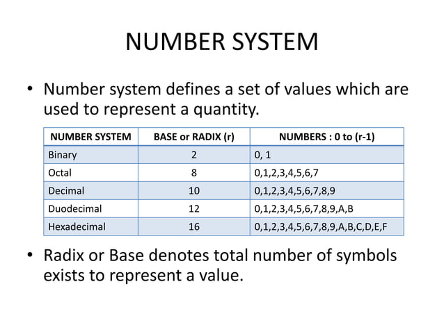 Number_Systems_and_Boolean_Algebra.ppt
