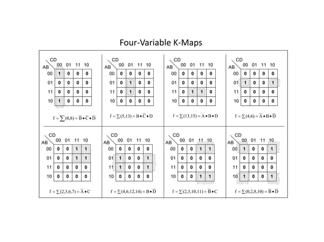 Number_Systems_and_Boolean_Algebra.ppt