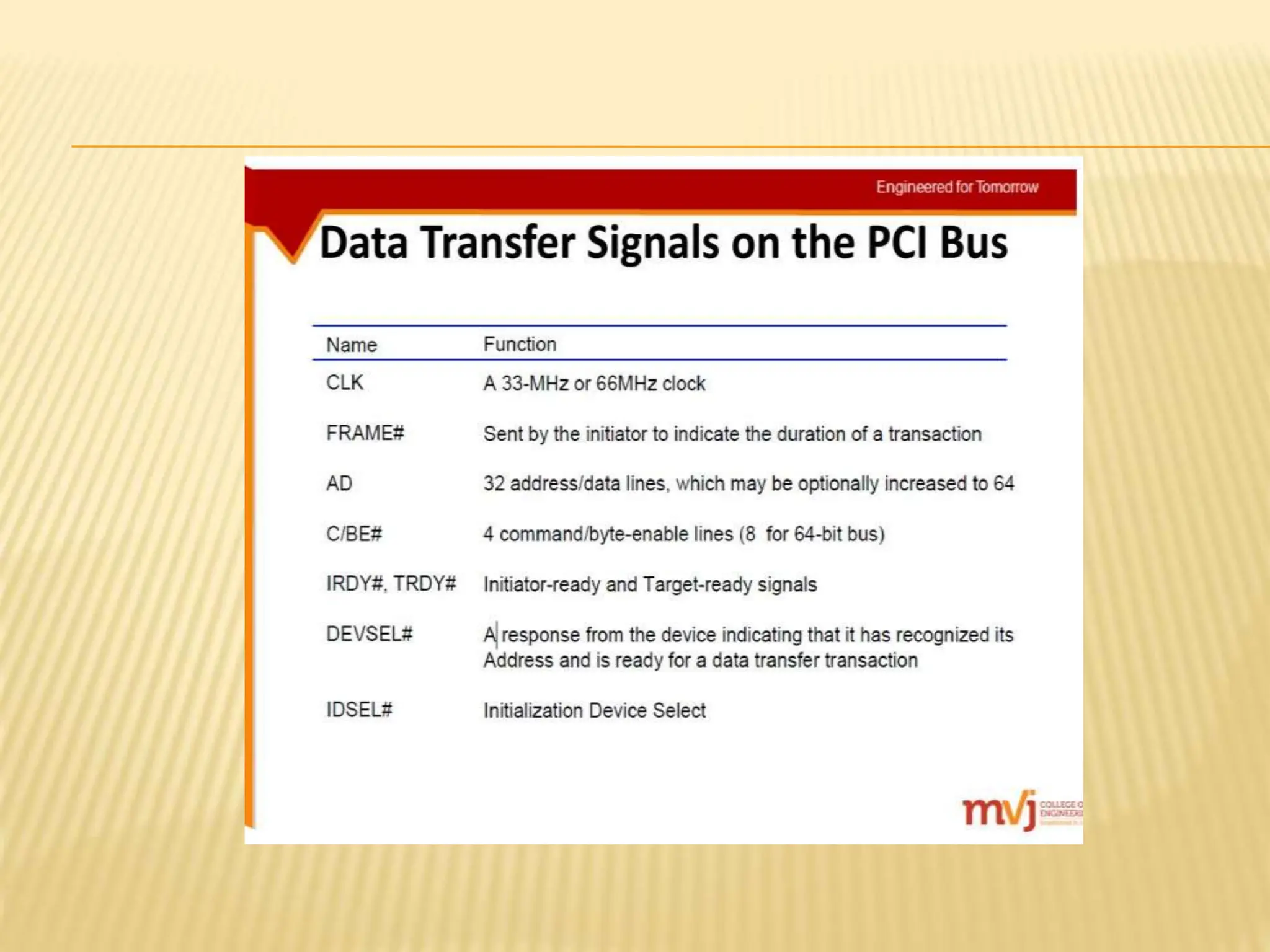 PCI bus | PPTX