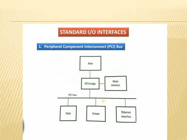 PCI bus | PPT