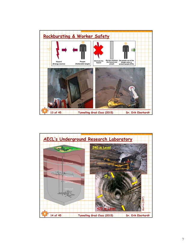 Tunnelling & underground design (Topic7-brittle failure) | PDF