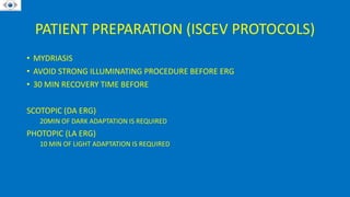 ERGVEP presentation dhir hospital bhiwani.pptx