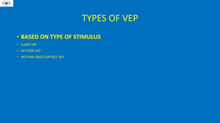 ERGVEP presentation dhir hospital bhiwani.pptx