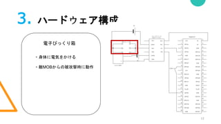 Raspberry PiとUnityを用いたMetaQuest VR-App開発.pptx