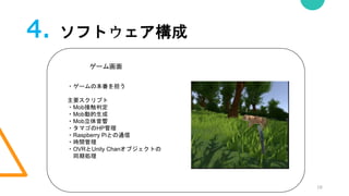 Raspberry PiとUnityを用いたMetaQuest VR-App開発.pptx