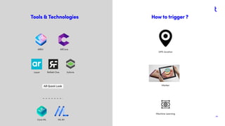 VR-AR-MR, what is the situation today ? | PPT