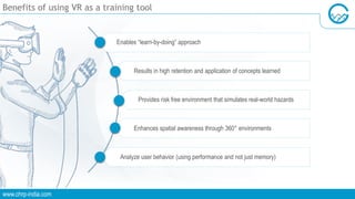 Virtual Reality for Industrial Training | PPTX