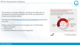 Virtual Reality for Industrial Training | PPTX