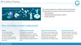 Virtual Reality for Industrial Training | PPTX