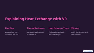 VR to Understand Heat Exchanger Working Principle | PPT