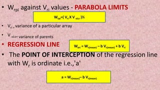 Vr wr graph | PPTX | Science