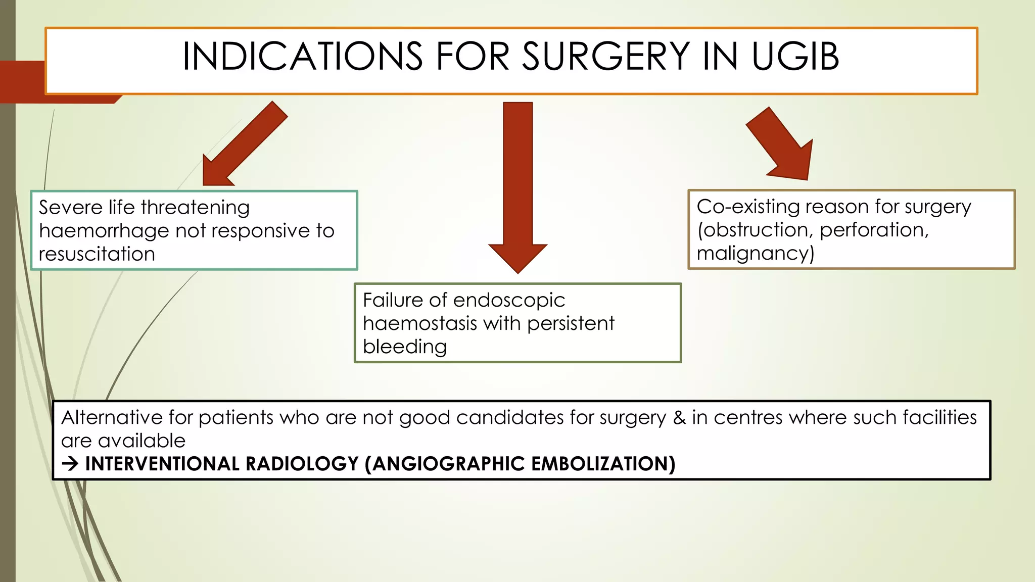 Upper gi bleeding | PPTX