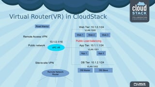 Virtual Router in CloudStack 4.4 | PPT