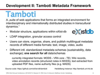 VRA 2014 VRA Core Unbound, Arnold | PPTX