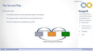 Vraag 02 DevOps examenvoorbereiding | PPTX | Career Planning | Careers