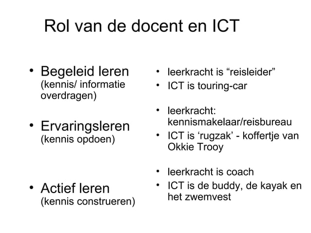 Vraagarticulatie Ict En Onderwijs | PPT