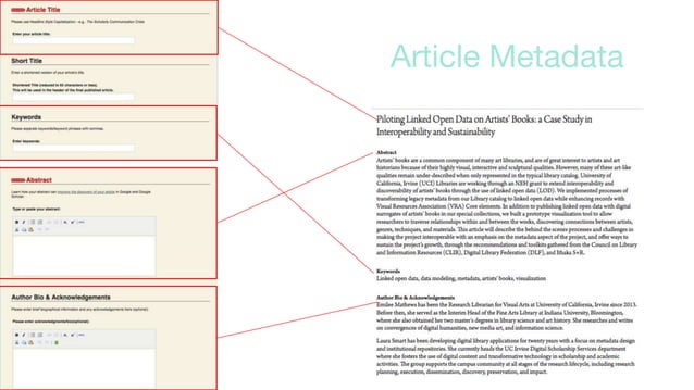 Vrab submission process slides.pptx
