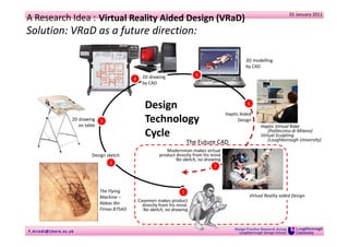 Virtual Reality Aided Design - Loughborough Design School - Yudhi ...
