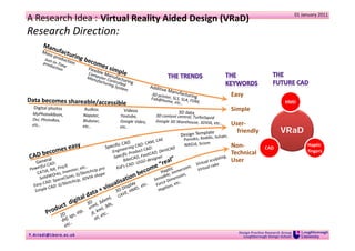 Virtual Reality Aided Design - Loughborough Design School - Yudhi Ariadi | PPT