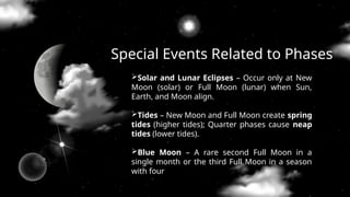 vraj Moon Phases and Lunar Eclipse by Slidesgo.pptx